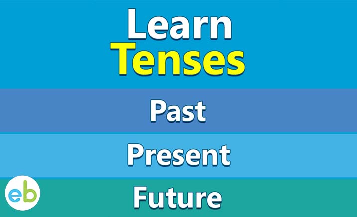 Learn About Tenses for English Speaking | EnglishBolo™